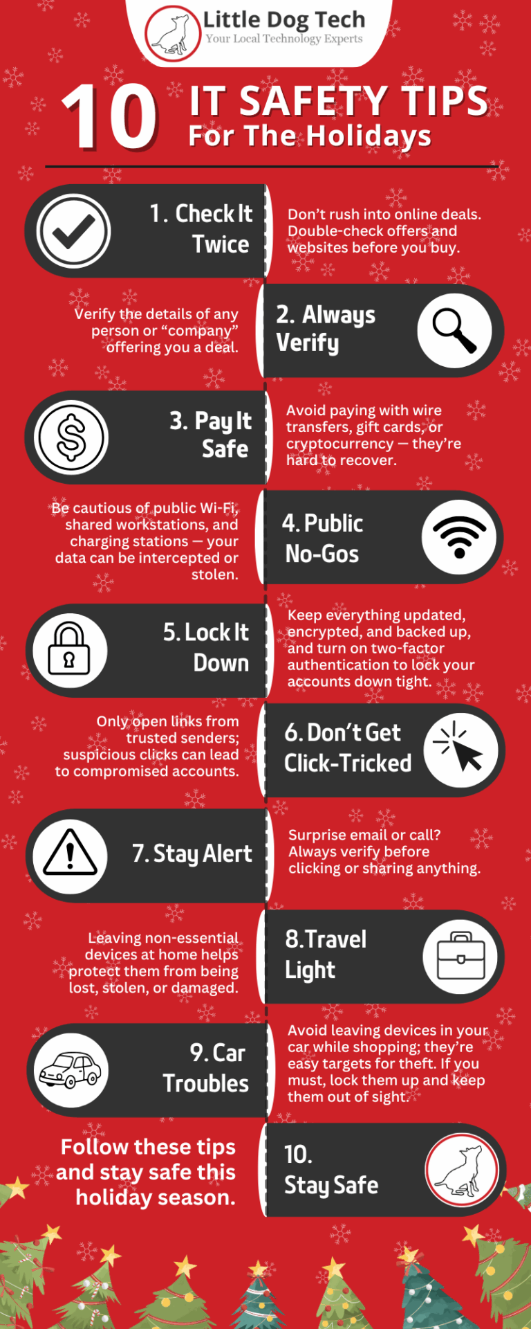 Travel Tech Safety: Top FTC Tips to Keep Your Data Safe